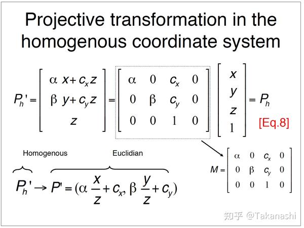 相机校准 相机标定 Intrinsic/Extrinsic Calibration详解 绝对Extrinsic矩阵测得实操 Event ...