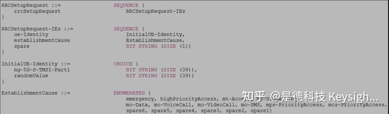 5G NR：4-Step RACH 和 2-Step RACH - 知乎