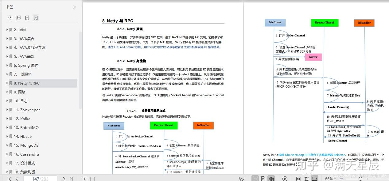 2022最新大厂Java面经，顺利通过BTAJava岗面试 - 知乎