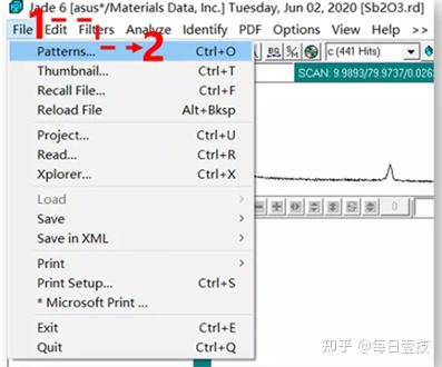 关于XRD分析，这篇总结很全（持续更新） - 知乎