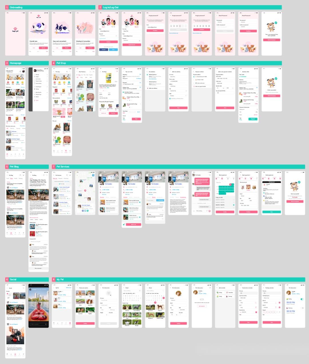 高保真原型第4期：Hapi Pet UI Kit - 知乎