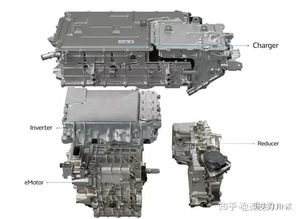 雷诺RENAULT全新电动平台CMF-EV - 知乎