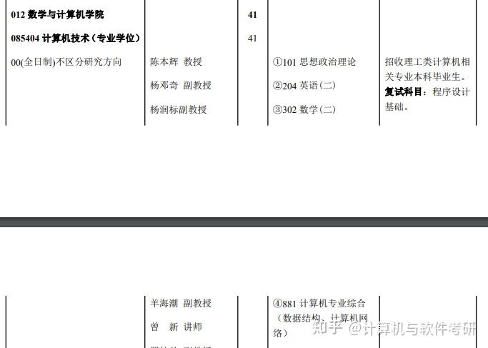 最后一批！十几所大学计算机考研改考、新增专业统计 - 知乎