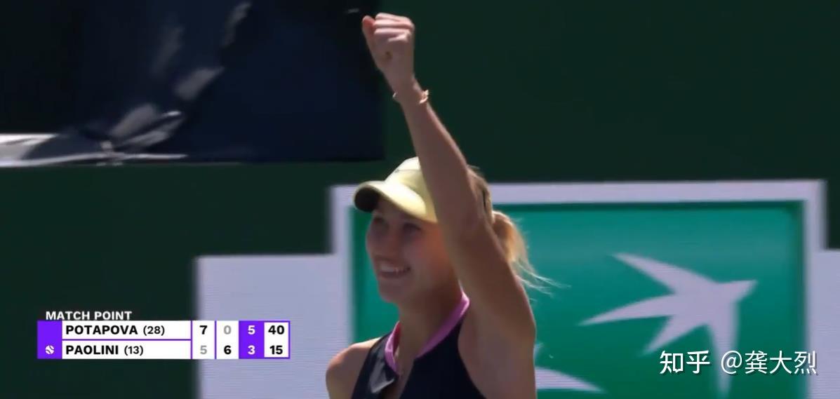 2 月 22 日 WTA1000 八强决赛，郑钦文 2-0 波塔波娃，如何评价双方比赛中的表现？ - 知乎