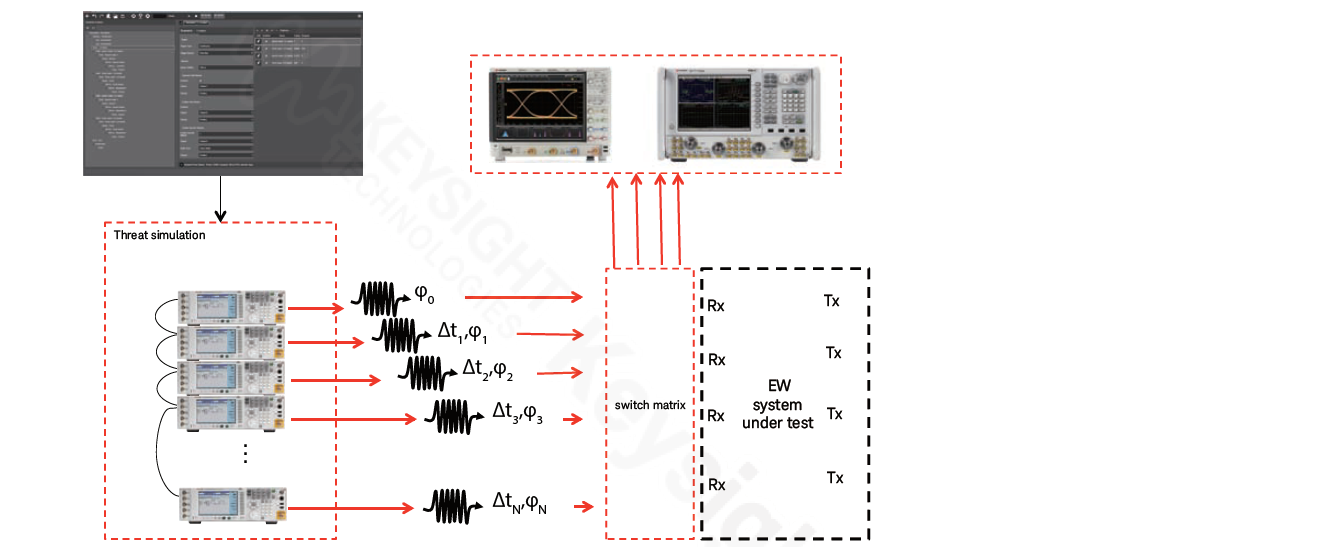 雷达电子战场景模拟 - 知乎