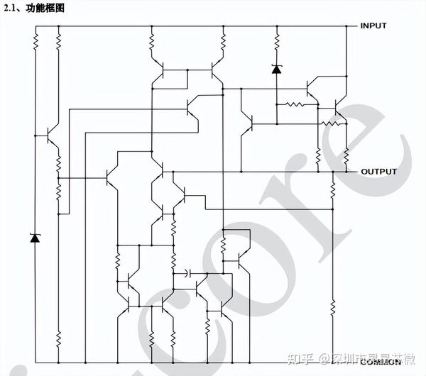 78M05/78M08/78M09/78M12/78M15最新中文资料 - 知乎