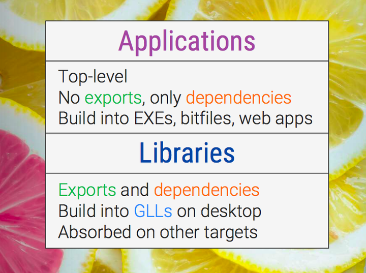 LabVIEW NXG 常见问题集 - 知乎