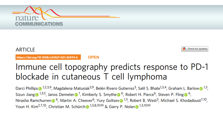 Immune cell topography predicts response to PD-1 blockade in cutaneous ...
