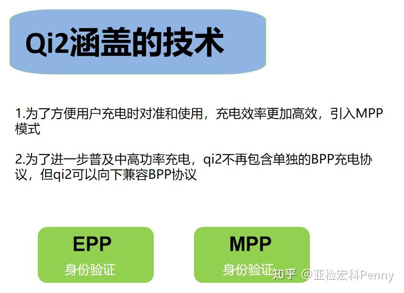 什么是Qi2技术？什么是MPP？MPP技术要点？ - 知乎