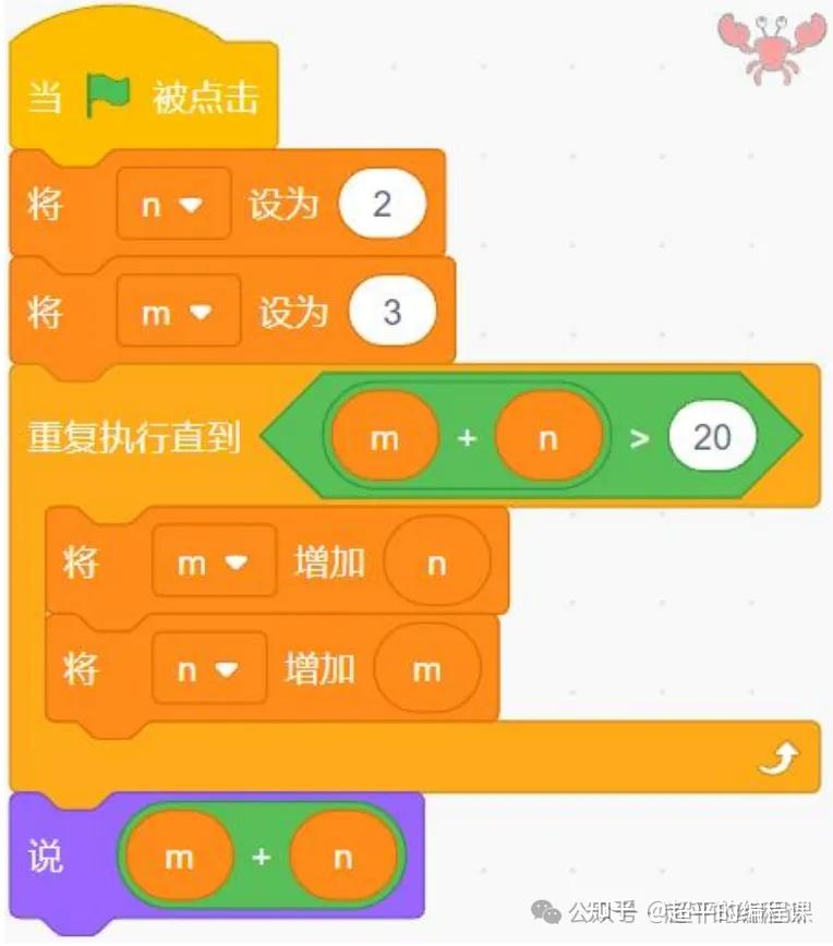 第16届蓝桥STEMA真题剖析-2024年11月24日Scratch初/中级组 - 知乎