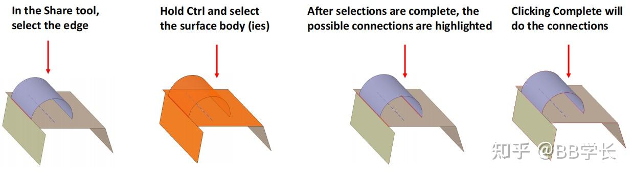 SpaceClaim|06SpaceClaim到Workbench - 知乎