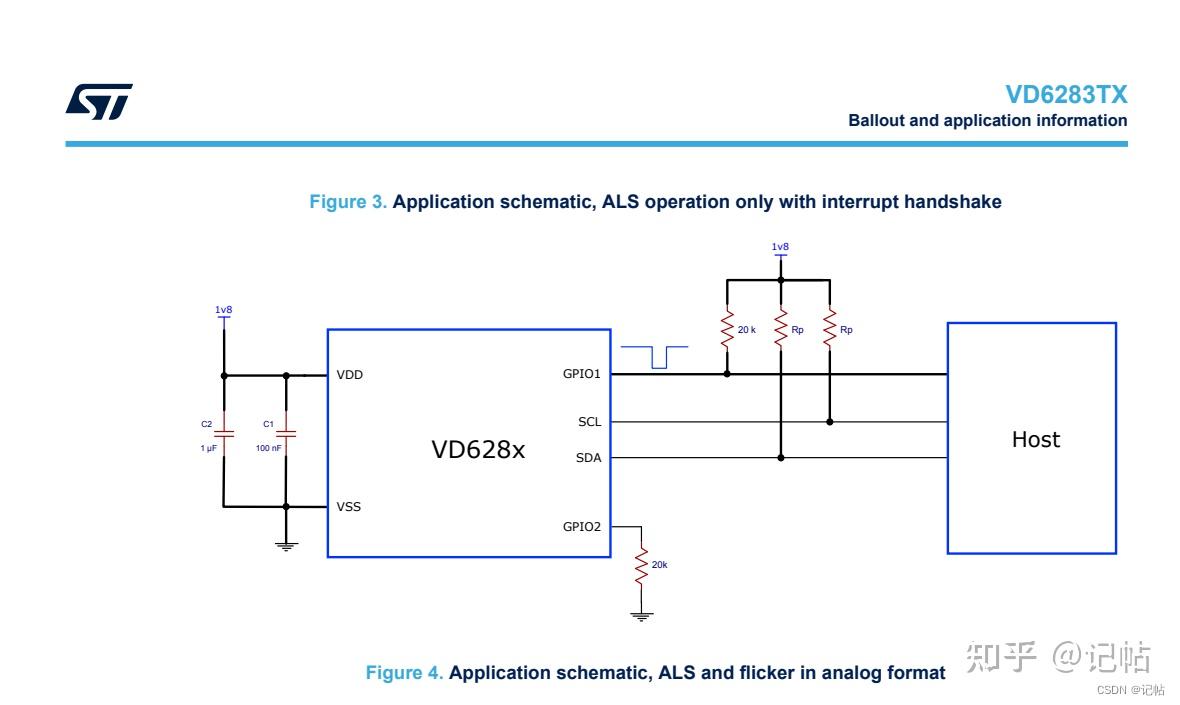 VD6283TX环境光传感器驱动开发(1)----获取ID - 知乎