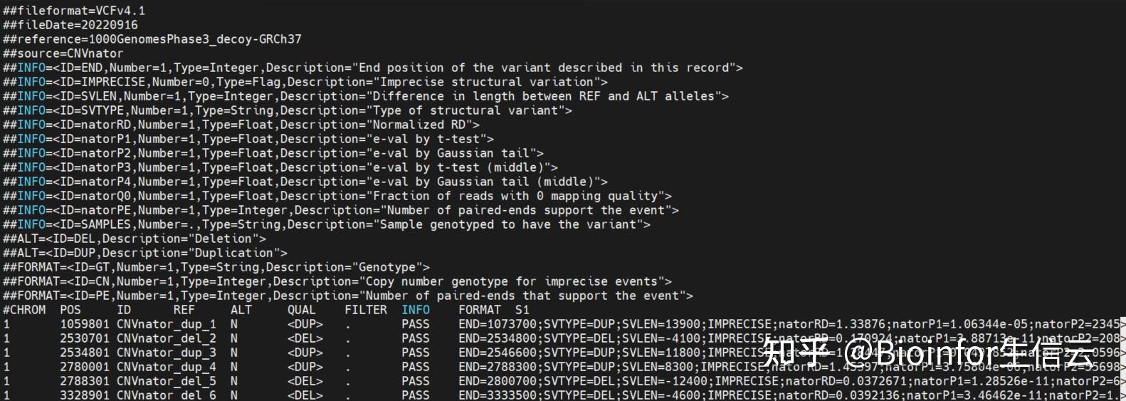 重测序分析（6）CNV检测 - 知乎