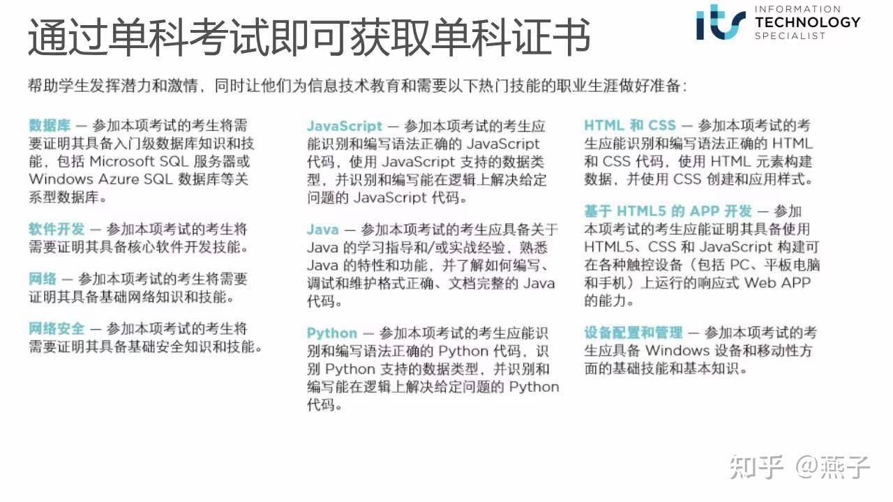ITS-python国际认证：通往编程世界的VIP门票，怎么考？ - 知乎