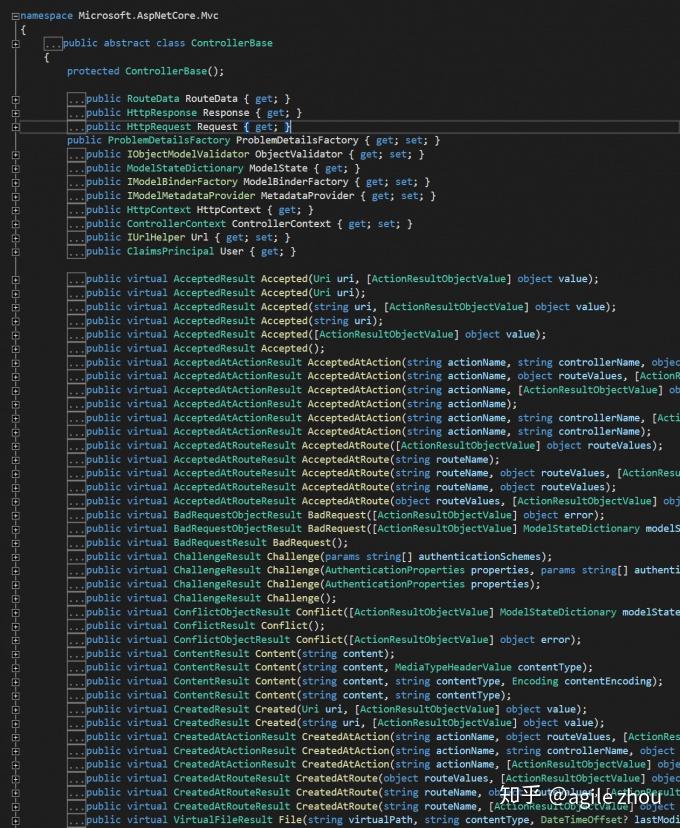 ASP.NET Core中的Controller - 知乎