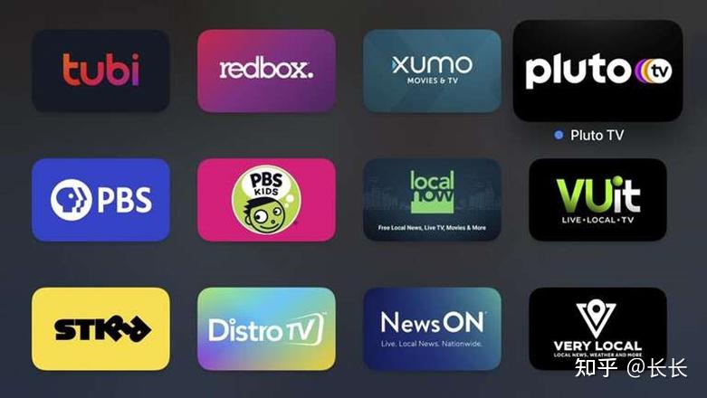 FAST – 流媒体中的 FAST 是什么？ - 知乎