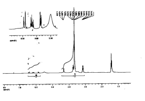 DOTA-PEG-PEI NOTA-PEG-PEI 大环配体-聚乙二醇- 聚乙烯亚胺 - 知乎