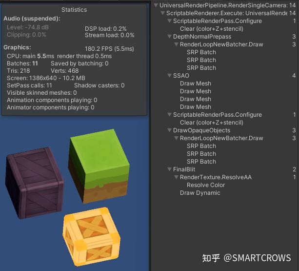 【unity】urp渲染效率优化 Srp合批技巧 知乎 
