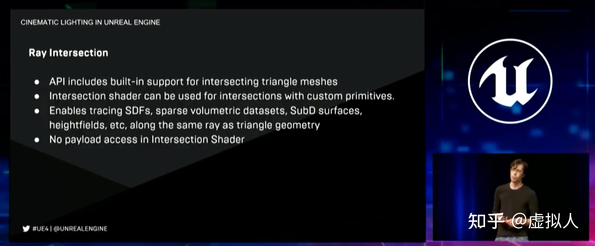 DirectX Raytracing（DXR） 详解 - 知乎