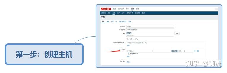 zabbix监控（四） - 知乎