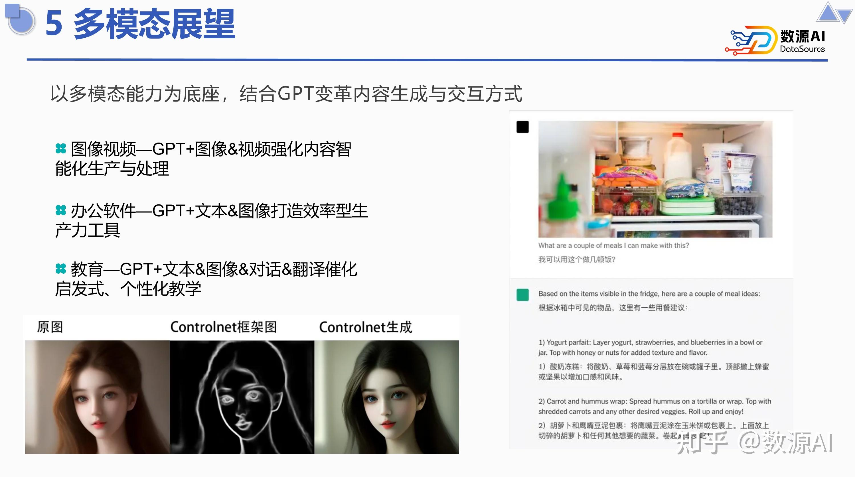 大模型时代的多模态AI学习路径 - 知乎