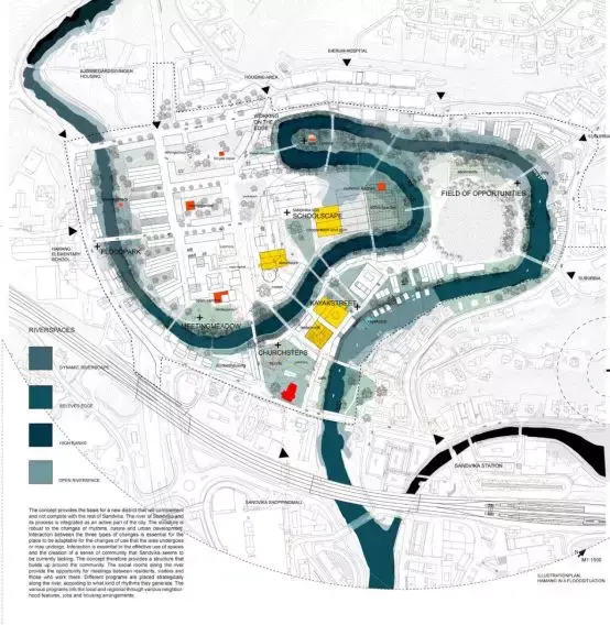 如何绘制一张好的 Mapping？ - 知乎