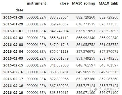 借助talib使用技术分析指标来炒股 - 知乎