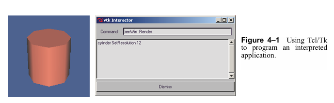 《VTK User's Guide》 Chapter 4 The Basics (01) - 知乎