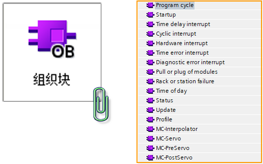 PLC编程中OB、FC、FB、DB概念详解 - 知乎