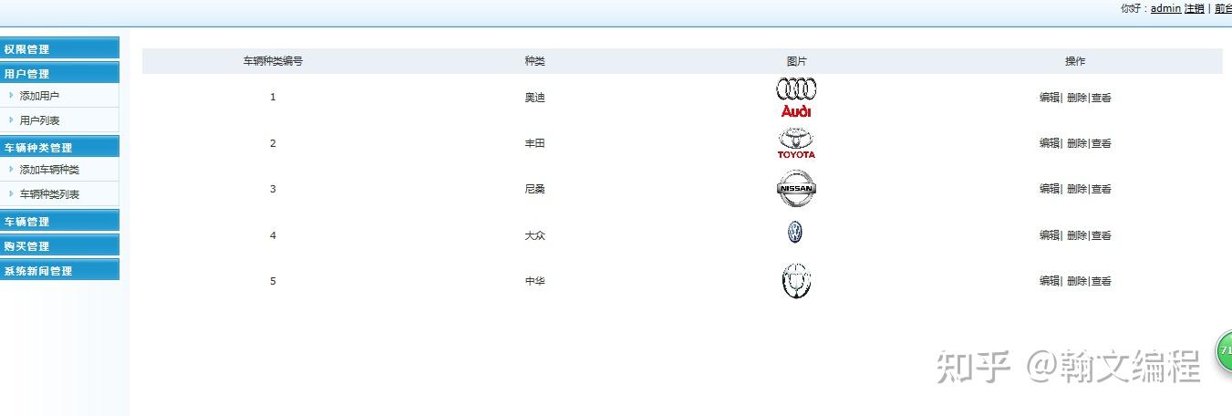 Jsp汽车销售管理系统myeclipse开发mysql数据库mvc模式java编程网页设计 知乎