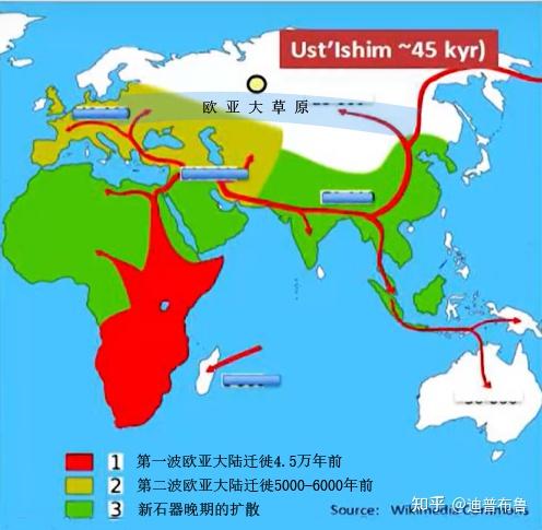 欧亚大草原——文明的秘密 - 知乎