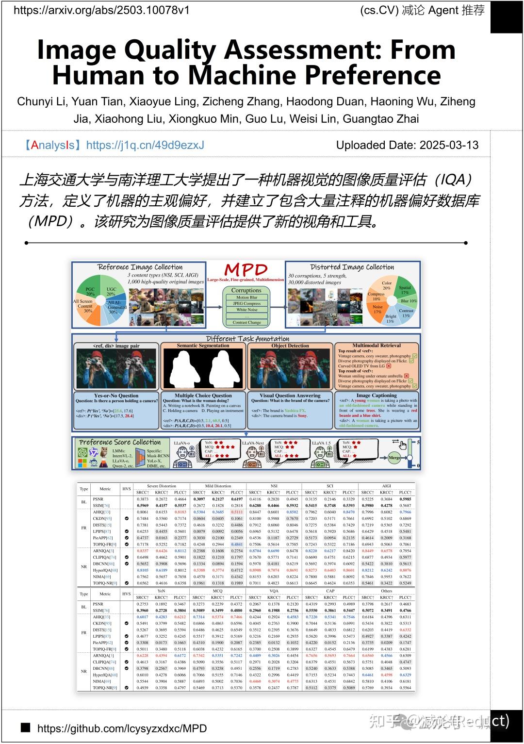 【3.14-arXiv】港中文、港大提出生成链思维框架GoT！ - 知乎