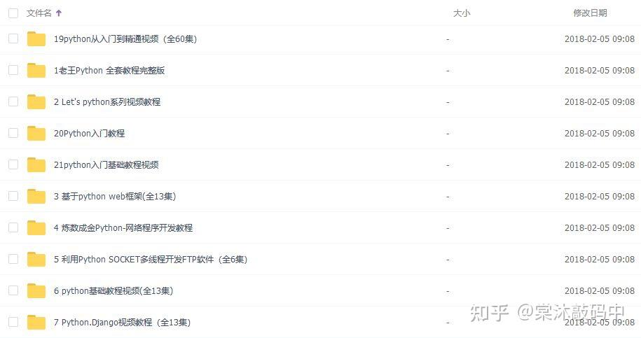 学python必去的6个学习网站 知乎