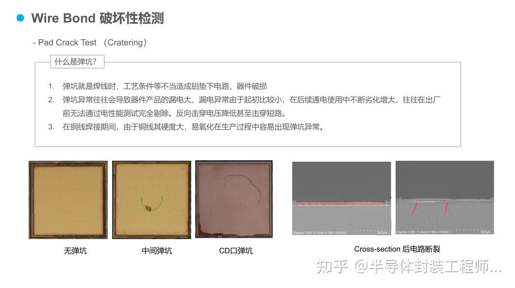 Wire Bond Introduction - 知乎