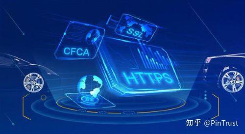 CFCA SSL证书 - 知乎