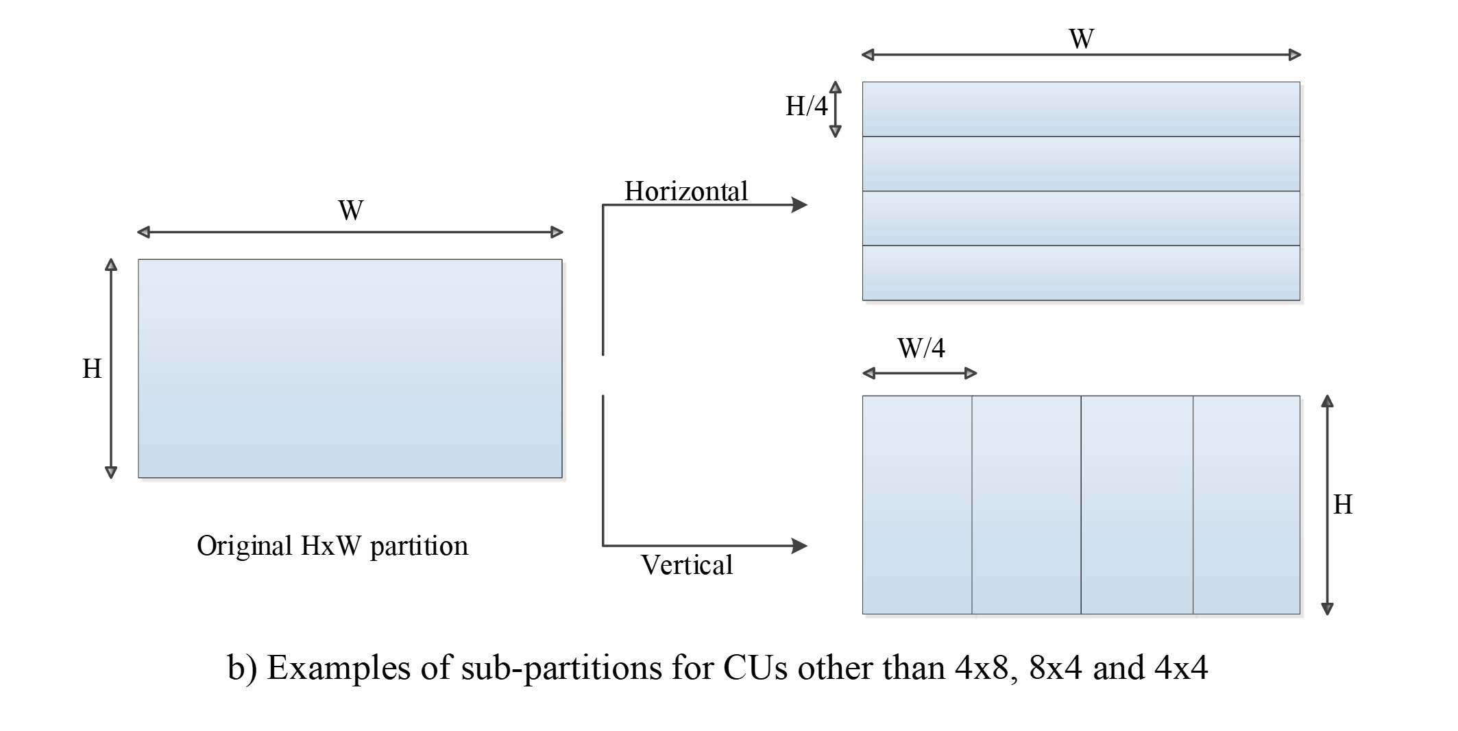 H.266/VVC 帧内预测技术 - 知乎