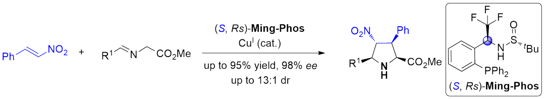 一鸣惊人！Sadphos之Ming-Phos配体研究进展 - 知乎