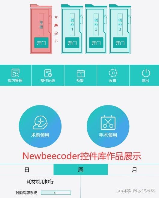 Wpf开源控件库：newbeecoder Ui作品展示 知乎