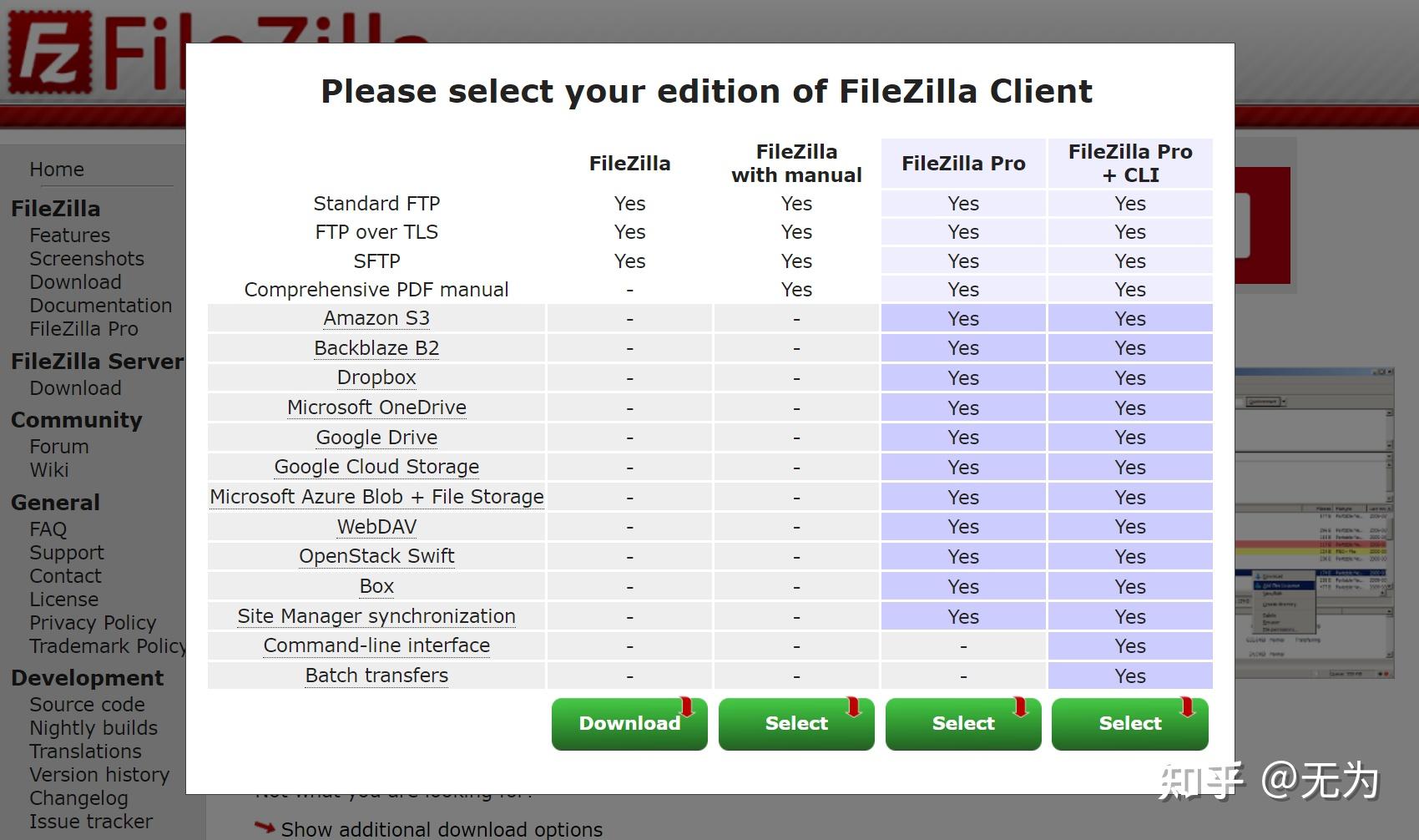 使用FileZilla在实验室服务器传输文件教程 - 知乎