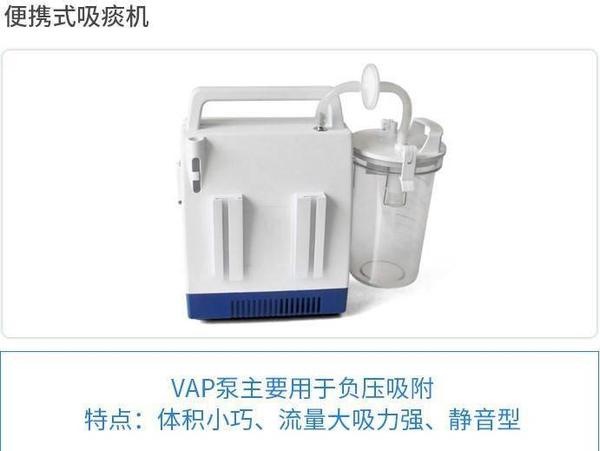 VAP微型真空泵在美容负压吸附设备的分析报告 - 知乎