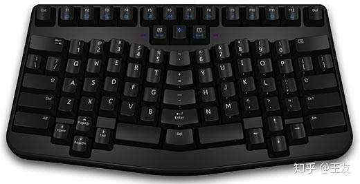 为什么打字时手指放置键位是（asdf）gh （jkl;），而不是a（sdfg）（hjkl）;呢？ - 知乎