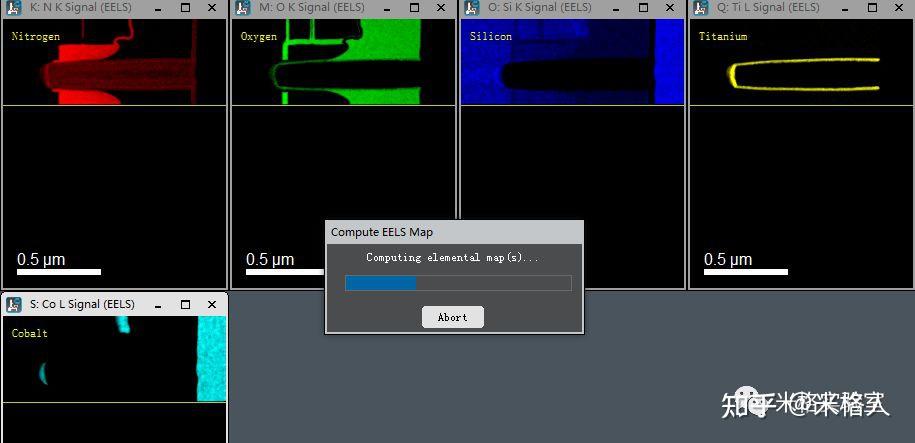 （干货分享）EELS元素定量分析以及元素分布mapping处理 - 知乎