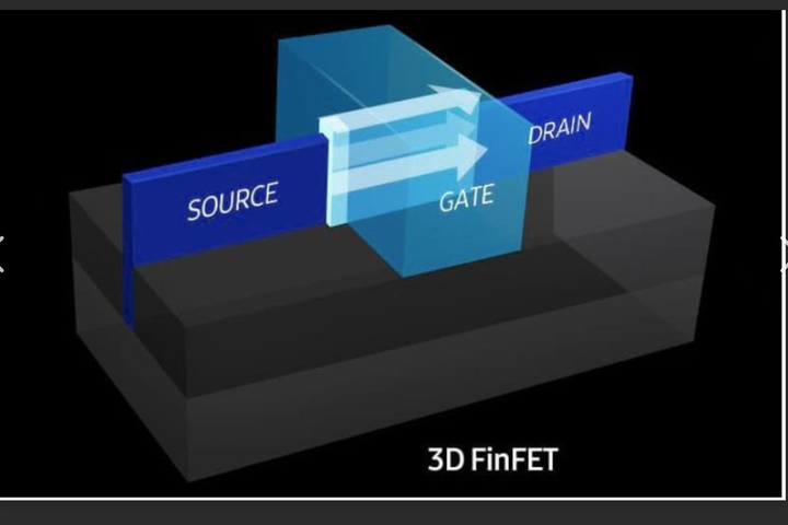 FinFET是否也要走到尽头了？ - 知乎