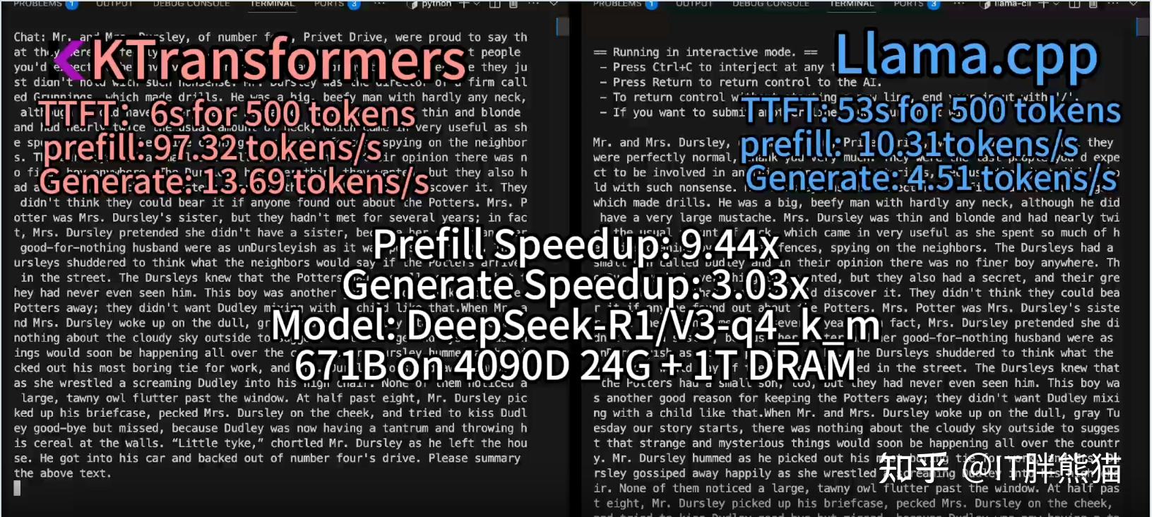 如何评价英伟达开源针对 Blackwell 架构的优化方案 DeepSeek-R1-FP4？ - 知乎
