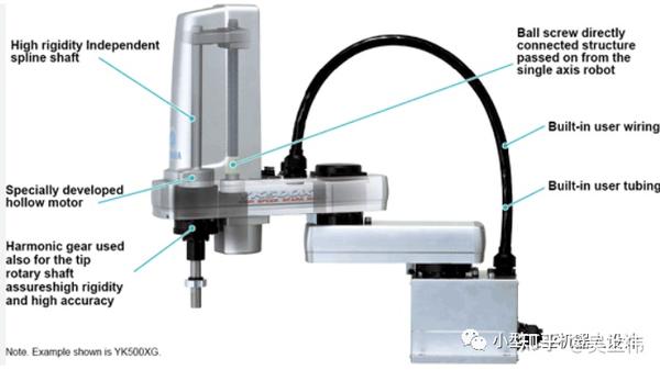 机器人设计避坑指南28——SCARA外壳设计 - 知乎