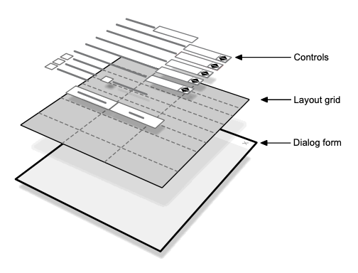 「数能化」浅析 Rhino 的自带图形界面 ETO.Forms - 知乎