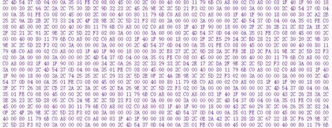 配置芯片寄存器的SPI通信协议的verilog实现（二）- Verilog实现讲解 - 知乎