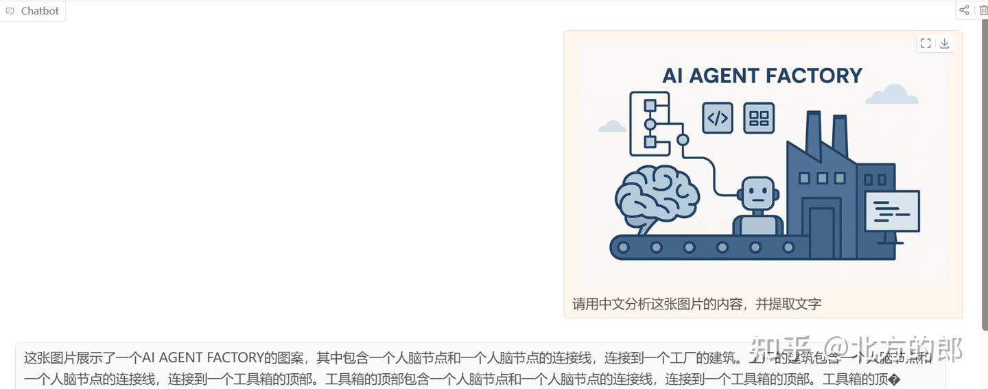 HuggingFace发表SmolVLM：重新定义小型高效多模态模型，让边缘设备也能“看懂”世界 - 知乎