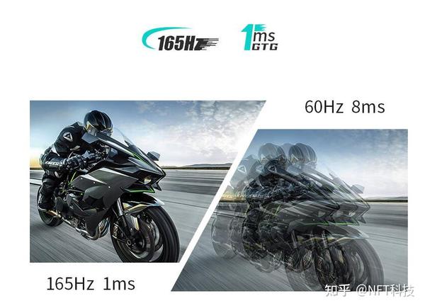 165hz和240hz看起来区别大吗？ - 知乎