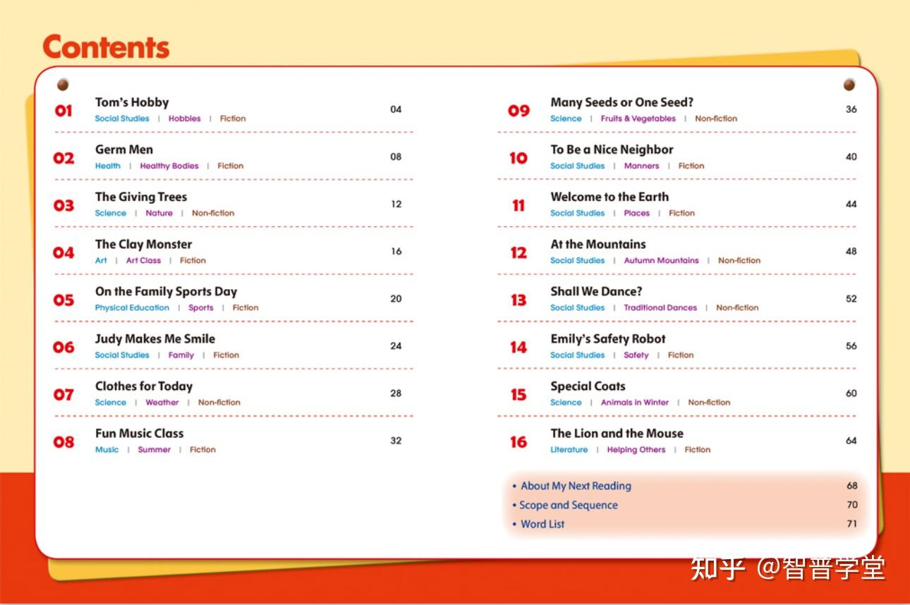 My Next Reading 少儿英语阅读写作专项教材介绍 - 知乎